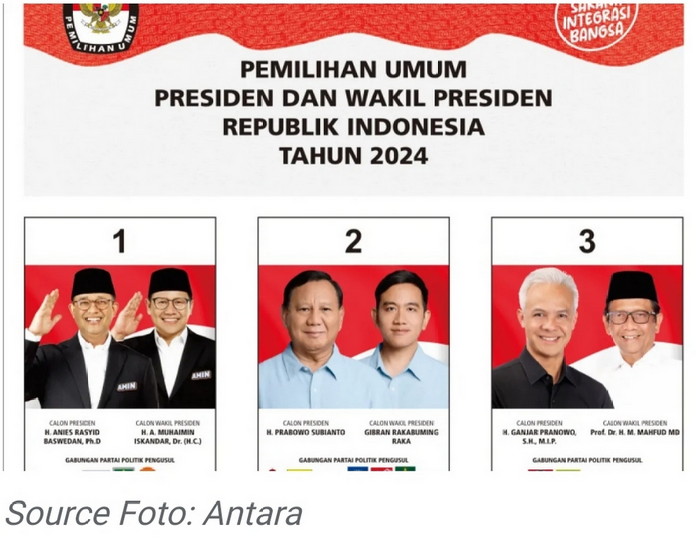 KPU: Tiga Paslon Sudah Sepakati Desain Surat Suara Pilpres 2024 ... KPU: Tiga Paslon Sudah Sepakati Desain Surat Suara Pilpres 2024 ...