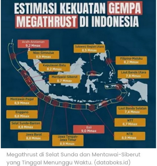 BMKG: Terkait Gempa Megathrust di Selat Sunda dan Mentawai Siberut yang Tinggal Menunggu Waktu ...