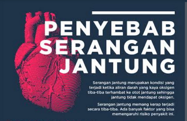 Tak Hanya Rokok, Ini Ternyata Penyebab Penyakit Jantung di Usia Muda ...